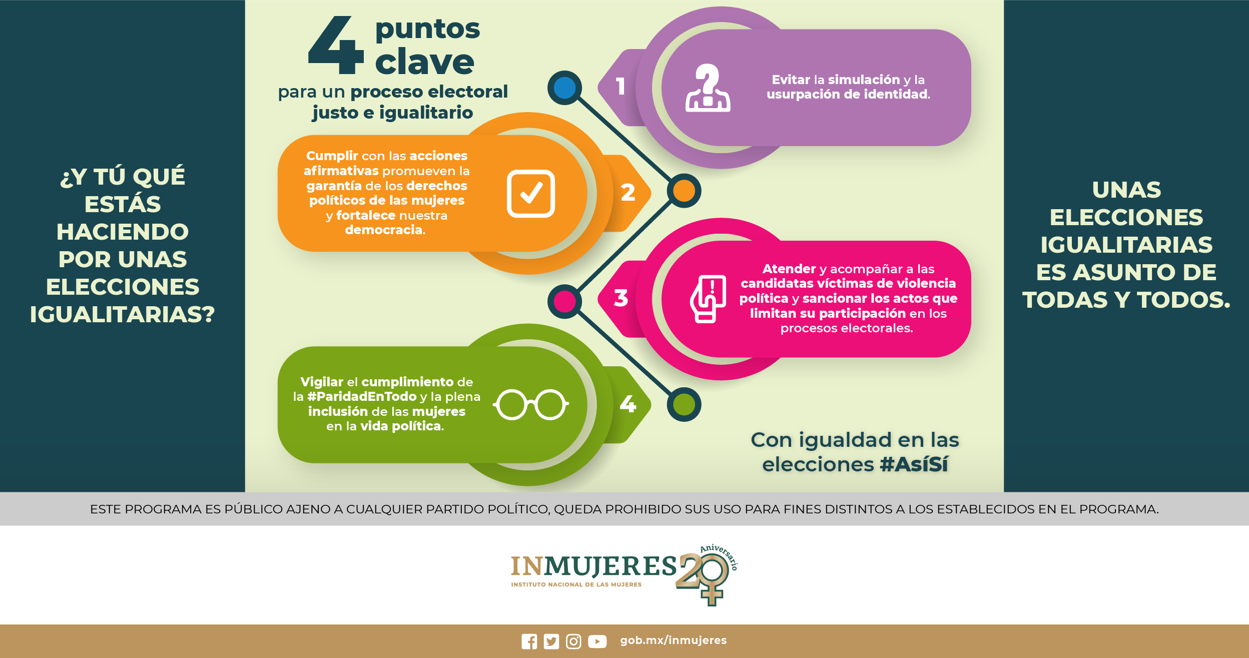 IEPC DURANGO | INICIO